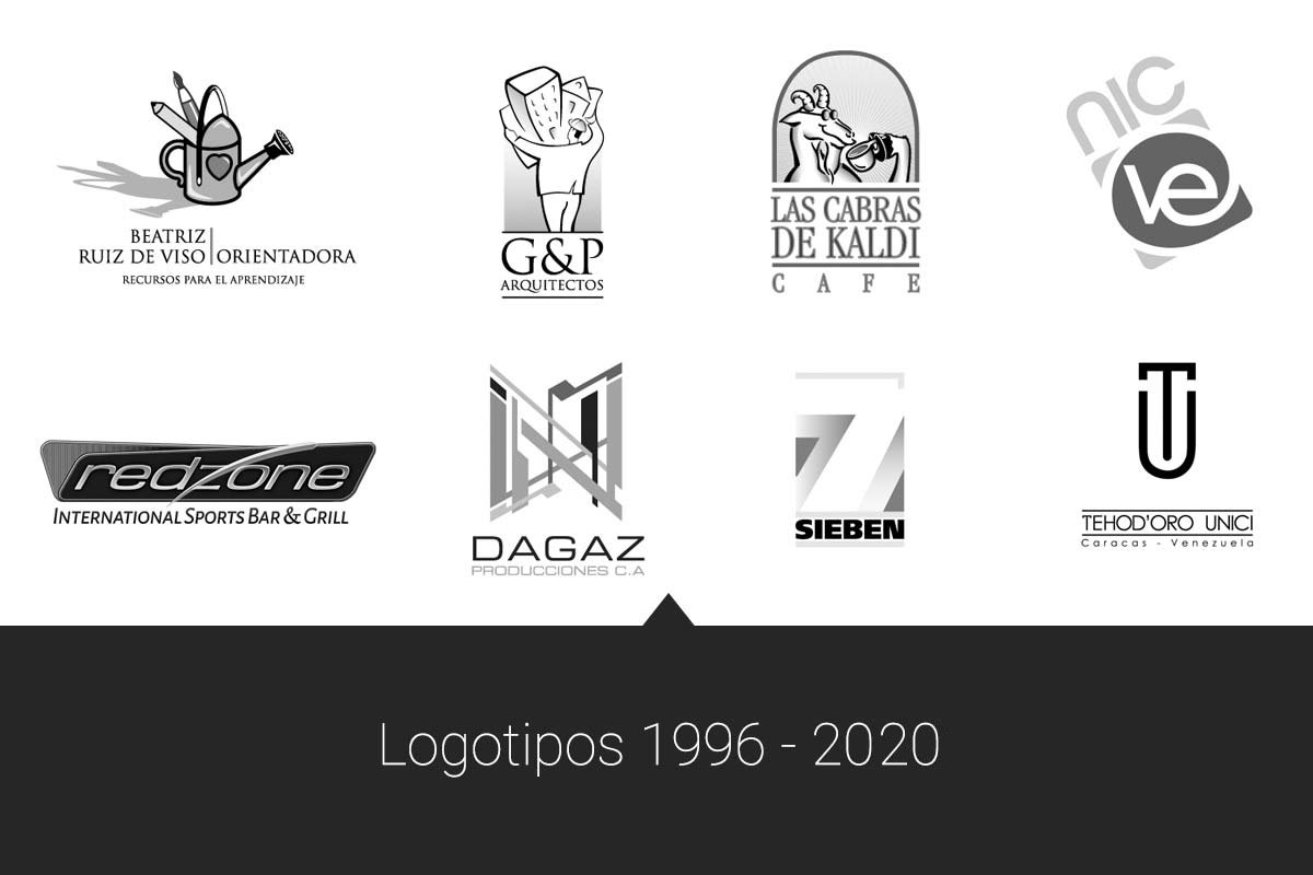 Petrozuata | Rhandus Malpica Quintero